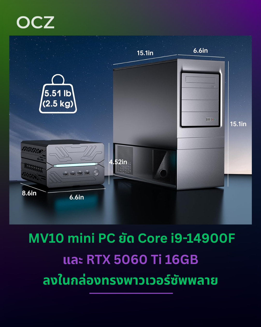 MV10 mini PC ยัด Core i9-14900F และ RTX 5060 Ti 16GB ลงในกล่องทรง ...